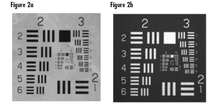 In-line Illumination | Edmund Optics
