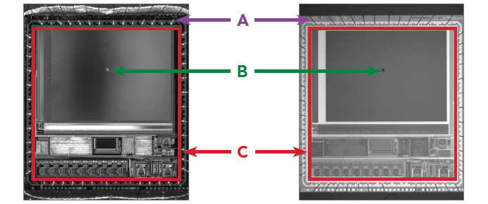 In-line Illumination | Edmund Optics